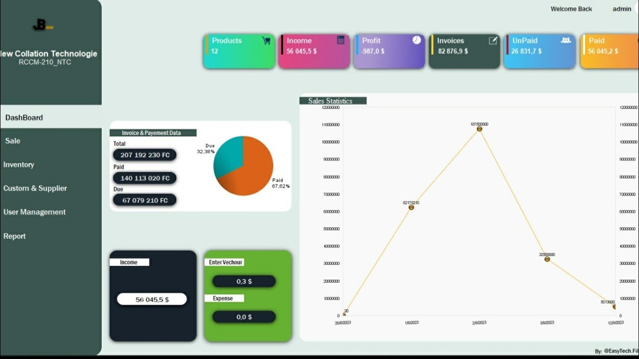 Ui Design Dashboard in Filemaker - YouTube Ui Design Dashboard in Filemaker - YouTube