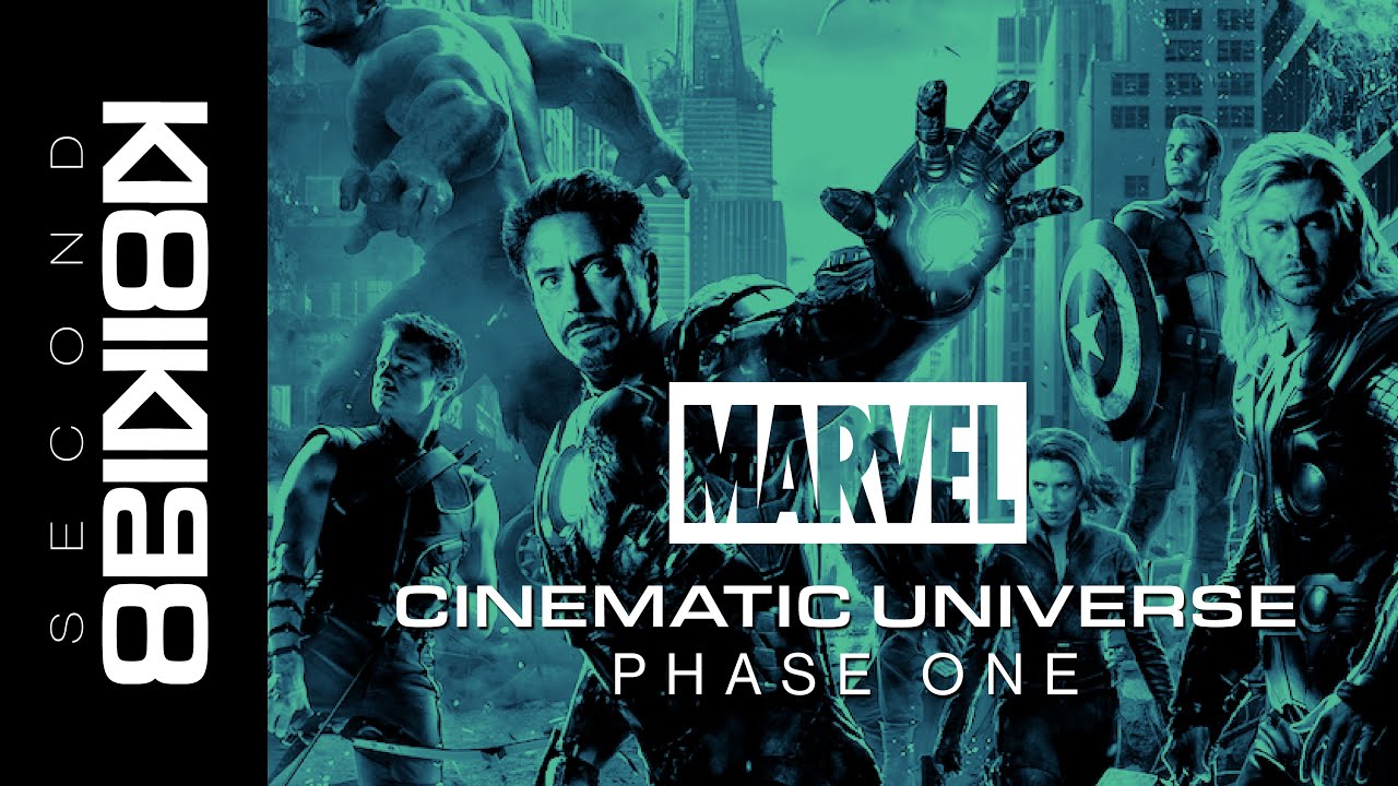 Second Opinion: MCU Phase One - YouTube