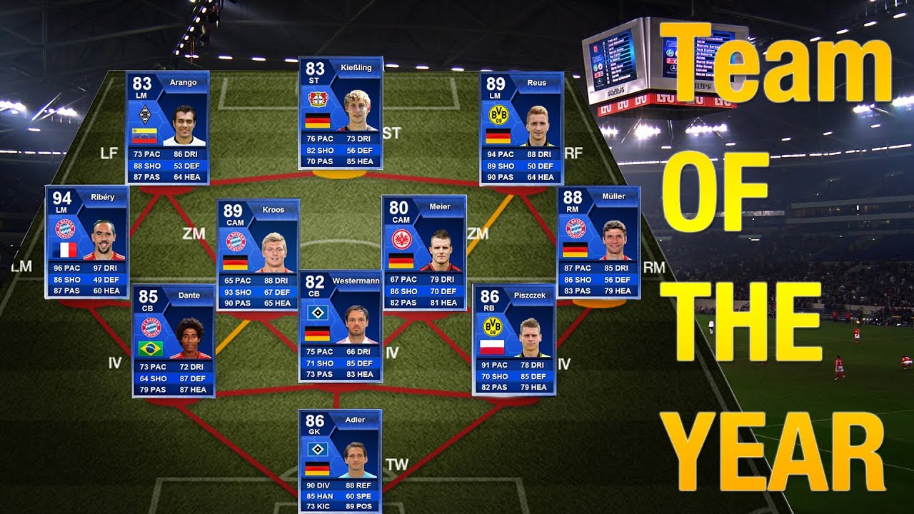 FIFA 13 | Ultimate Team | TEAM OF THE YEAR?! BUNDESLIGA Vorschläge ...