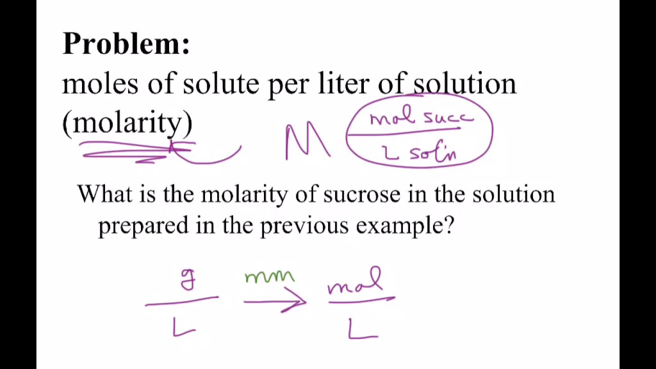 CHM122 4 3 2 Grams Per Liter And Molarity Calc YouTube
