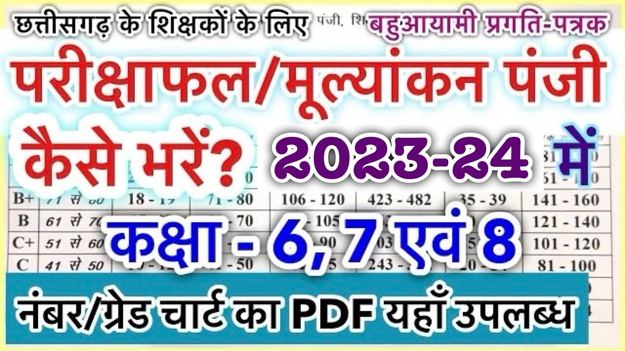 Class 6 to 8 | mulyankan panji kaise bhare | grade kaise bhare | grade ...