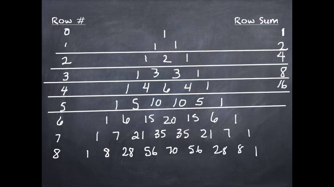 104 Using Pascals Triangle B Youtube