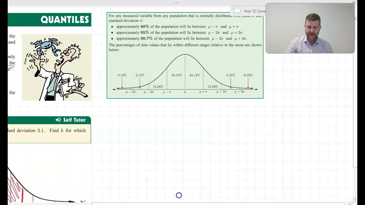 Normal distribution - calculating quantiles - YouTube
