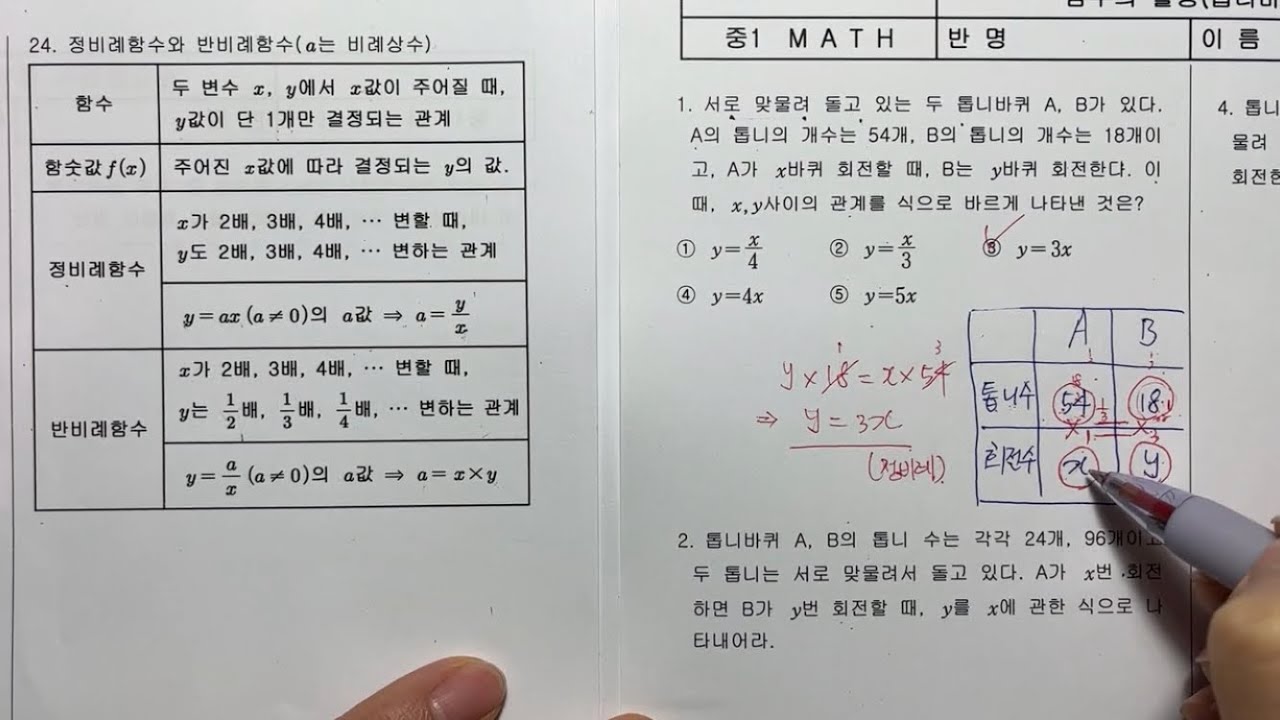 함수의 활용 톱니바퀴 정비례 반비례 구분 방법 표를 그려서 관계식 구하기 맞물린 톱니의 개수a톱니수 ️회전수🟰b톱니수