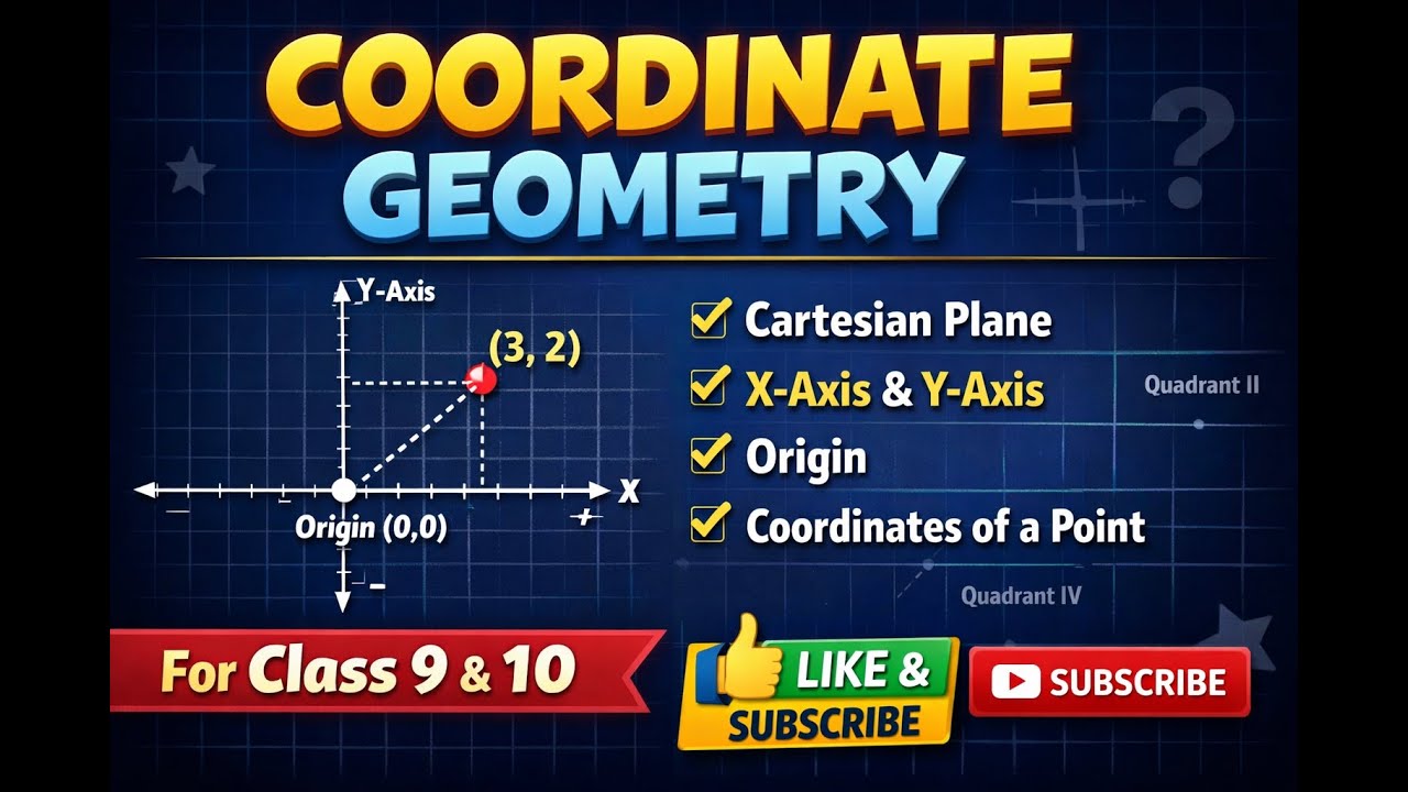 Basics of Coordinate Geometry | Introduction to Cartesian Plane | BLE ...