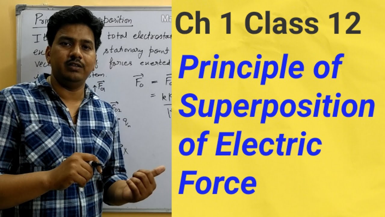 Superposition principle of Electrostatic Force / Physics/Class 12 ...