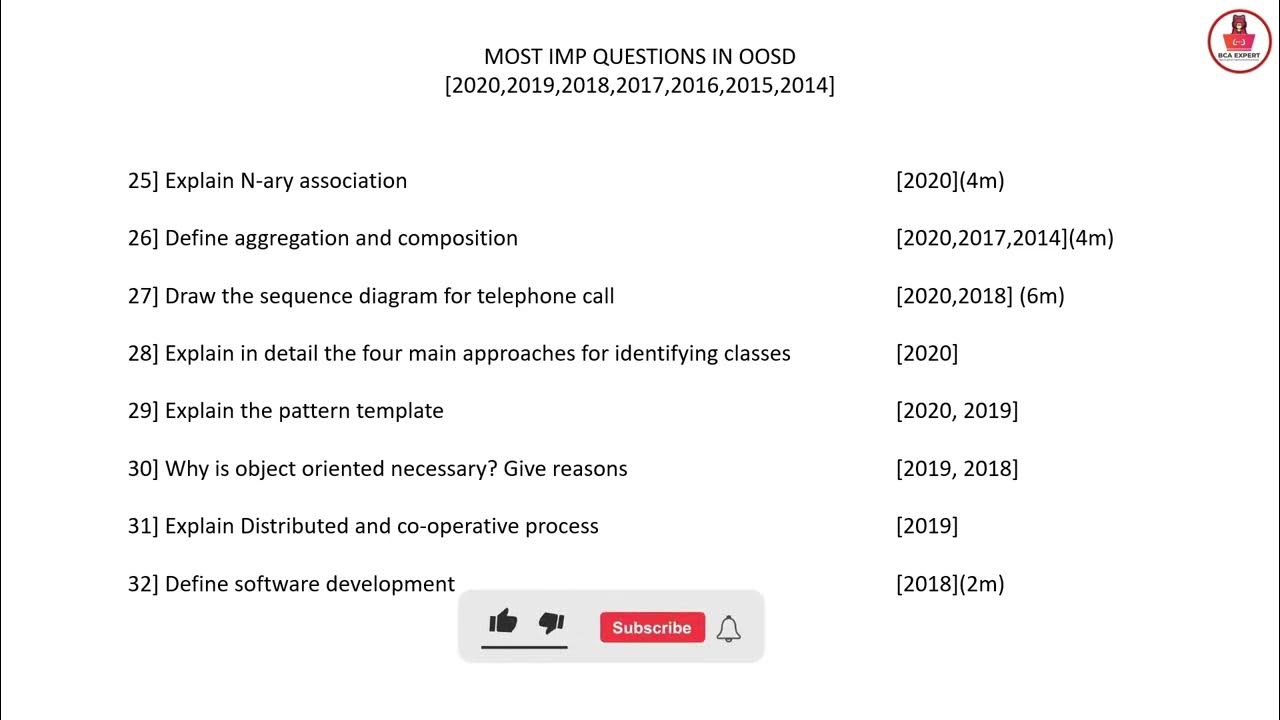 OOSD MOST IMPORTANT QUESTIONS | KUD | previous year question papers - YouTube
