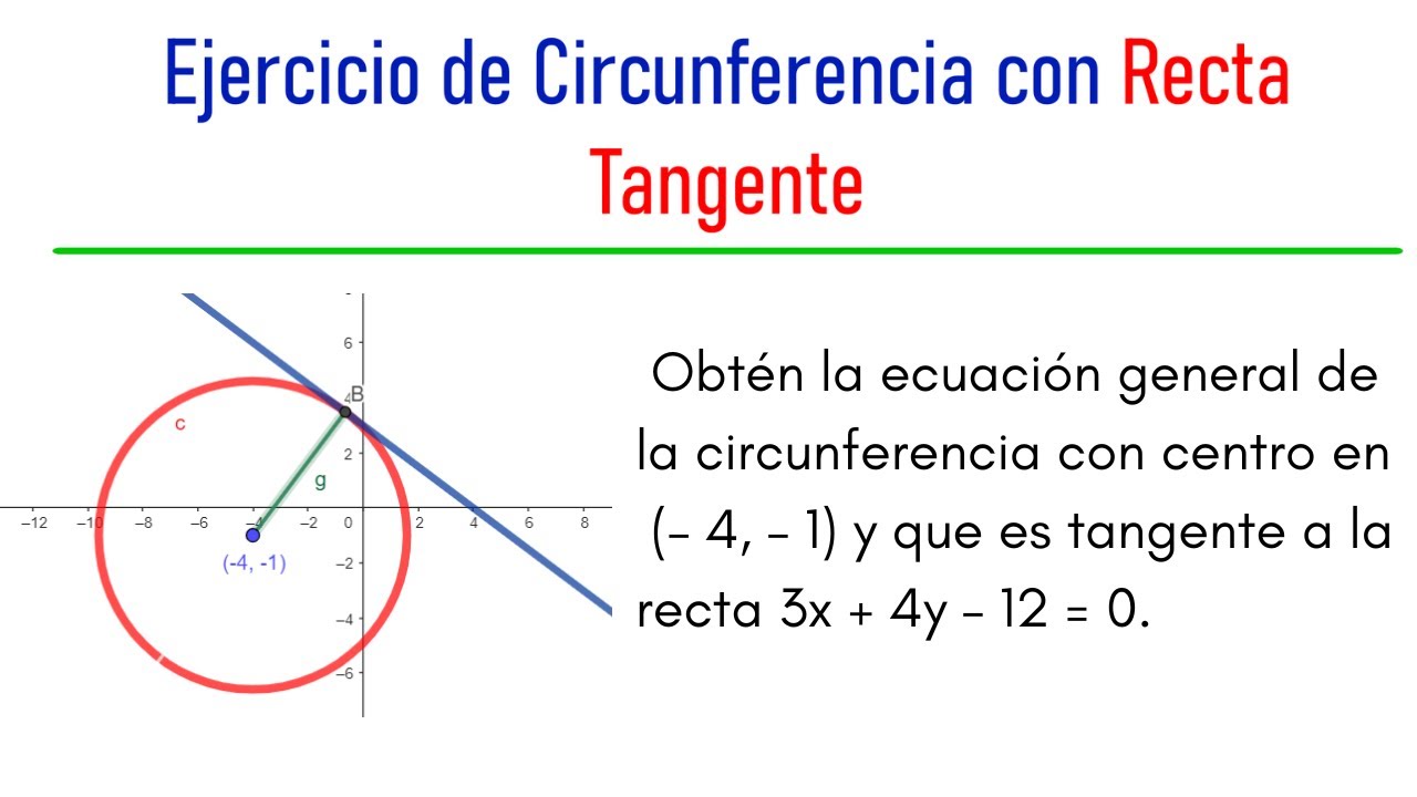 4.- Ejemplo de Circunferencia con Recta tangente - YouTube