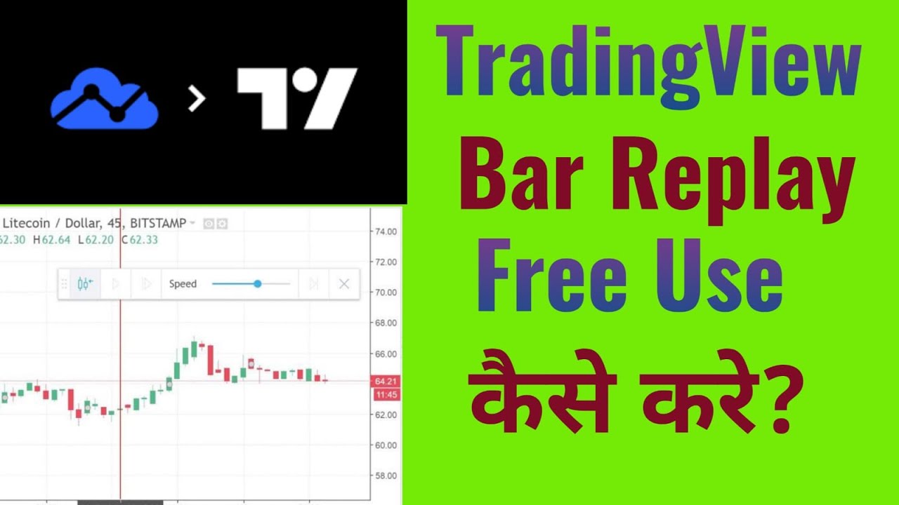 TradingView Free Premium For Lifetime 2022 | Free TradingView Premium ...