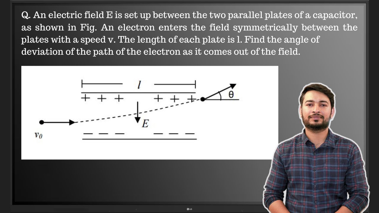 Q. An electric field E is set up between the two parallel plates of a ...