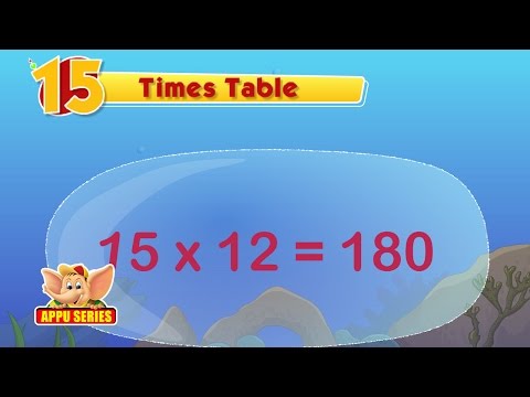 Learn Multiplication Table 15