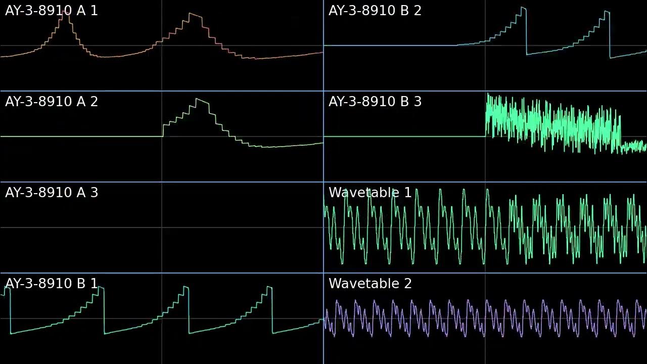 The Cooltresting (Konami Bubble System) - YouTube