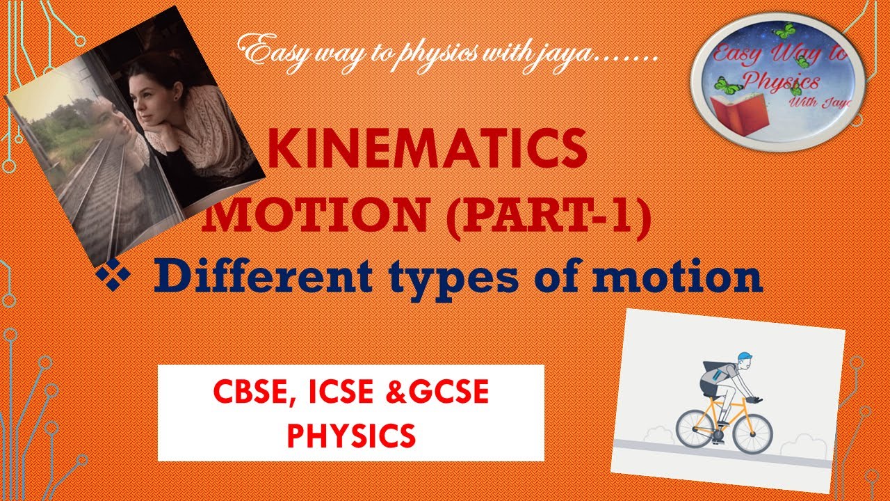 Different types motion, Difference between Rotational motion and ...