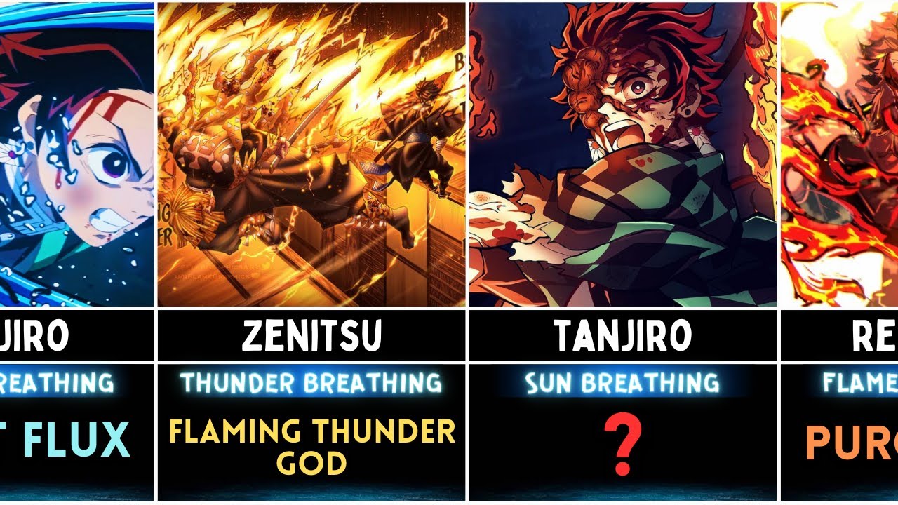 Final Breathing Forms of Demon Slayer Characters - YouTube