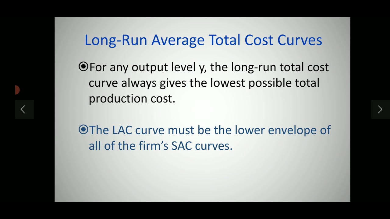 Long Run Average Cost Curve | Step by step derivation | BBA | Bcom | 11 ...