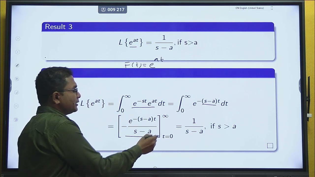 Introduction to Laplace Transform - YouTube
