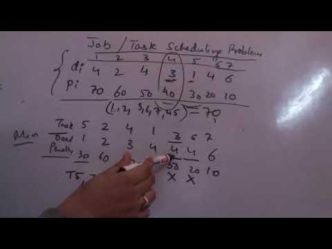 job scheduling greedy approach - YouTube