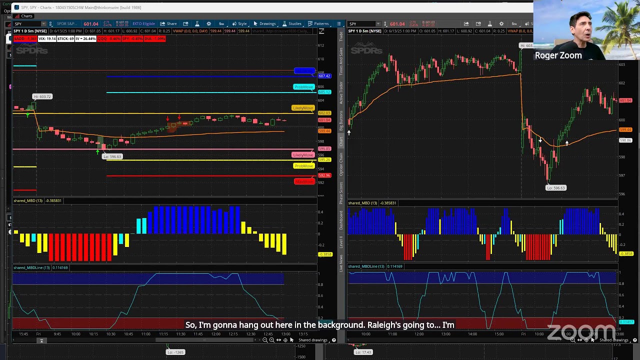 VIP Trade Room - YouTube