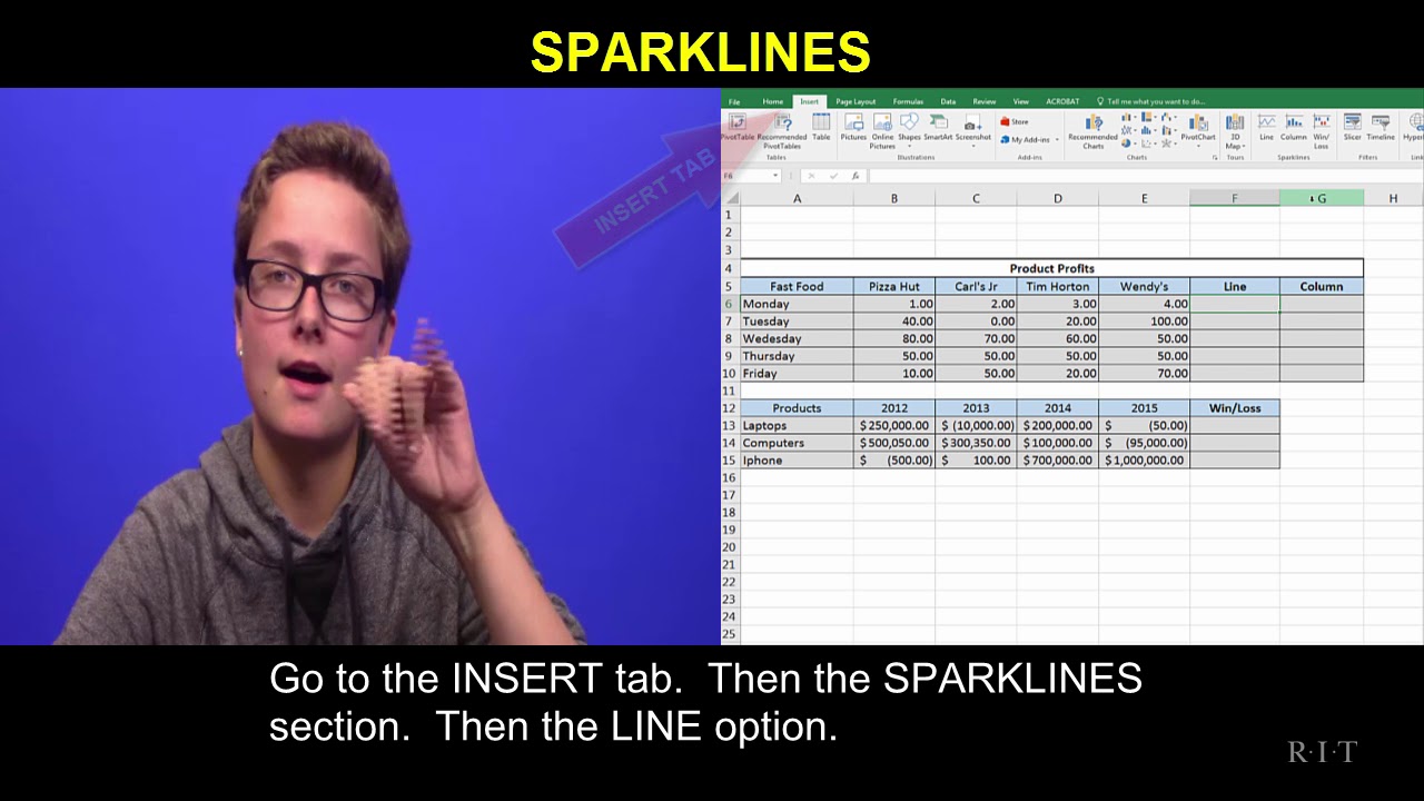 sparklines - YouTube