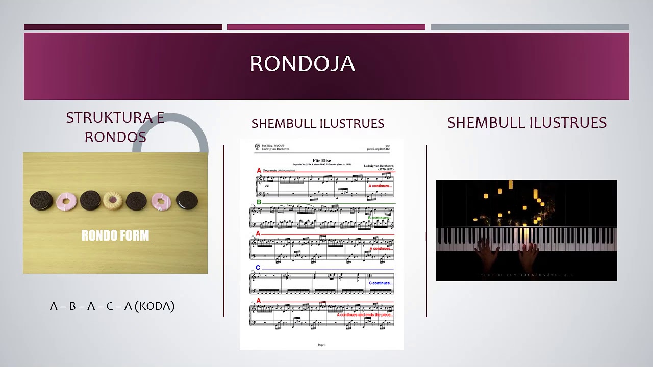 FORMAT MUZIKORE TEMA ME VARIACIONE RONDOJA FUGA - YouTube