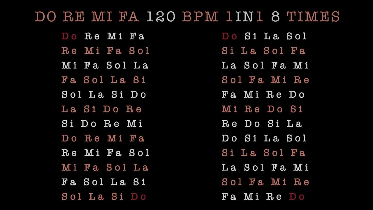 VOCAL WARM UP WARMUP WARMUPS РАСПЕВКА DO RE MI FA (LIP ROLL) 120 BPM ...
