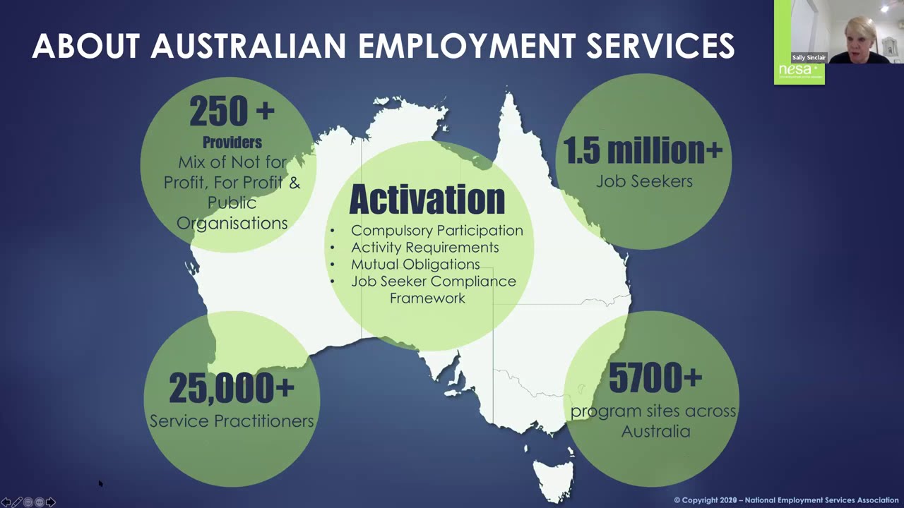 SETSCoP Webinar on employment Services - YouTube