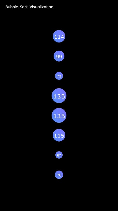 Bubble Sort Visualization Via Coding - YouTube
