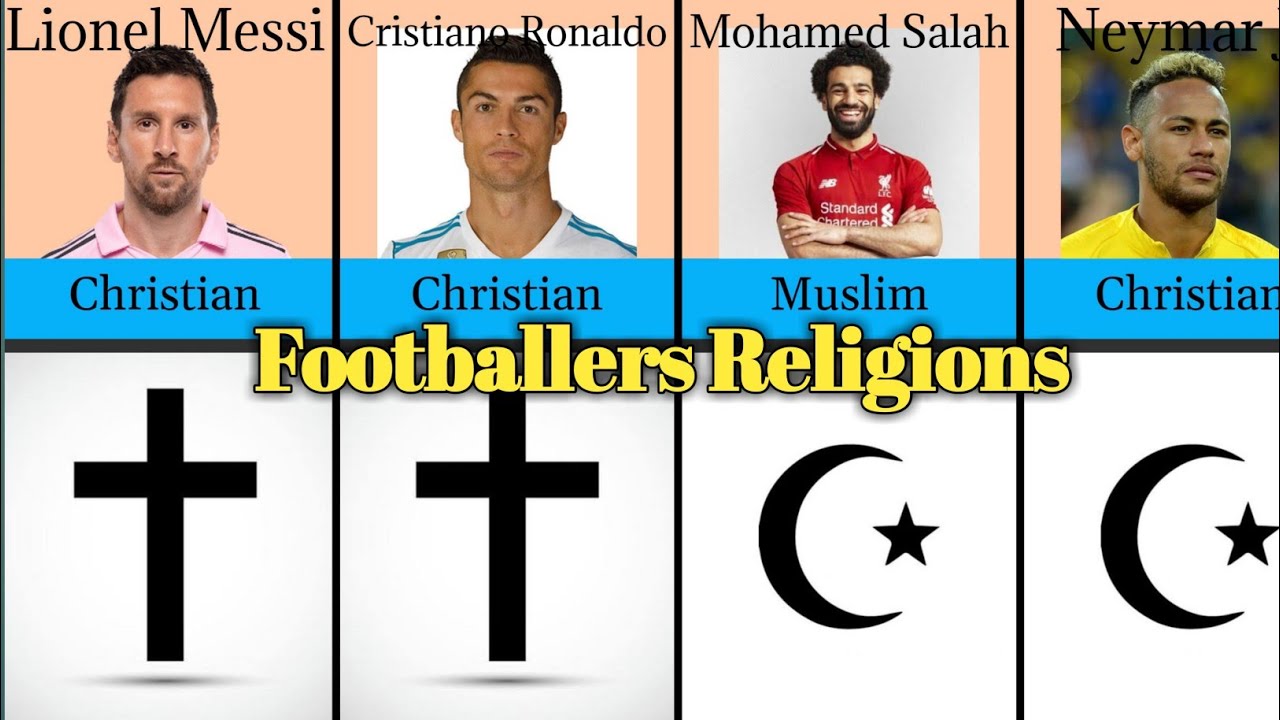 Religion of famous footballers | religion of famous football players ...
