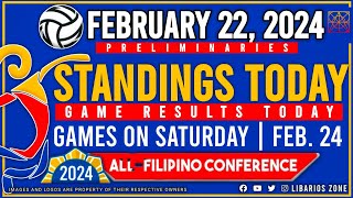 Pvl Standings Today As Of February 22 2025 Game Results Today Games On ...