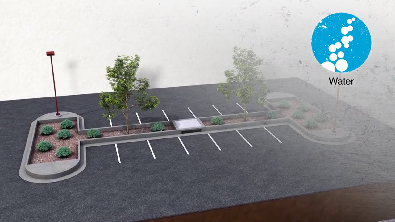Biomod | Modular Bioretention System - YouTube
