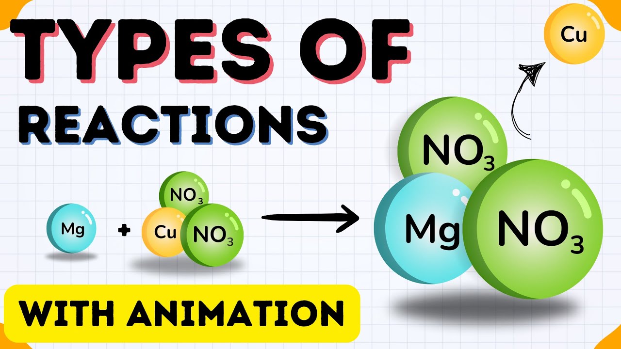 Remember ALL 6 Chemical Reaction TYPES with this SIMPLE Hack | Class 10 ...
