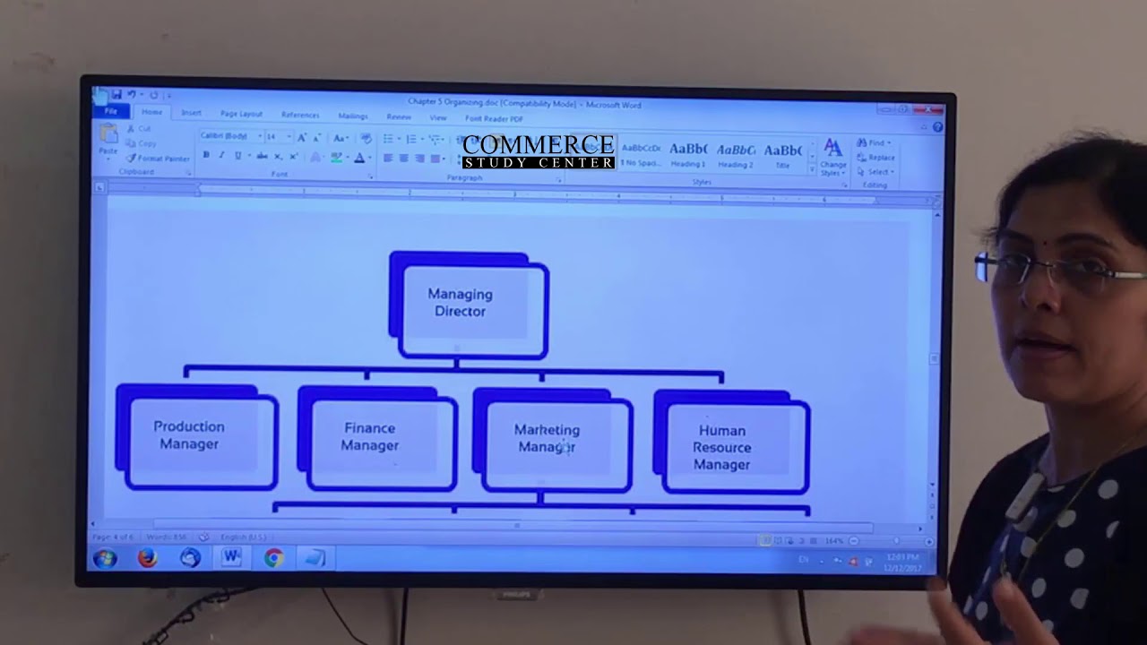 Class 12 Business Studies Organizing ( Organizational Structure ...