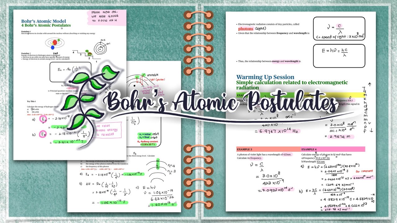 CHAPTER TWO // BOHR'S ATOMIC MODEL AND POSTULATES - YouTube