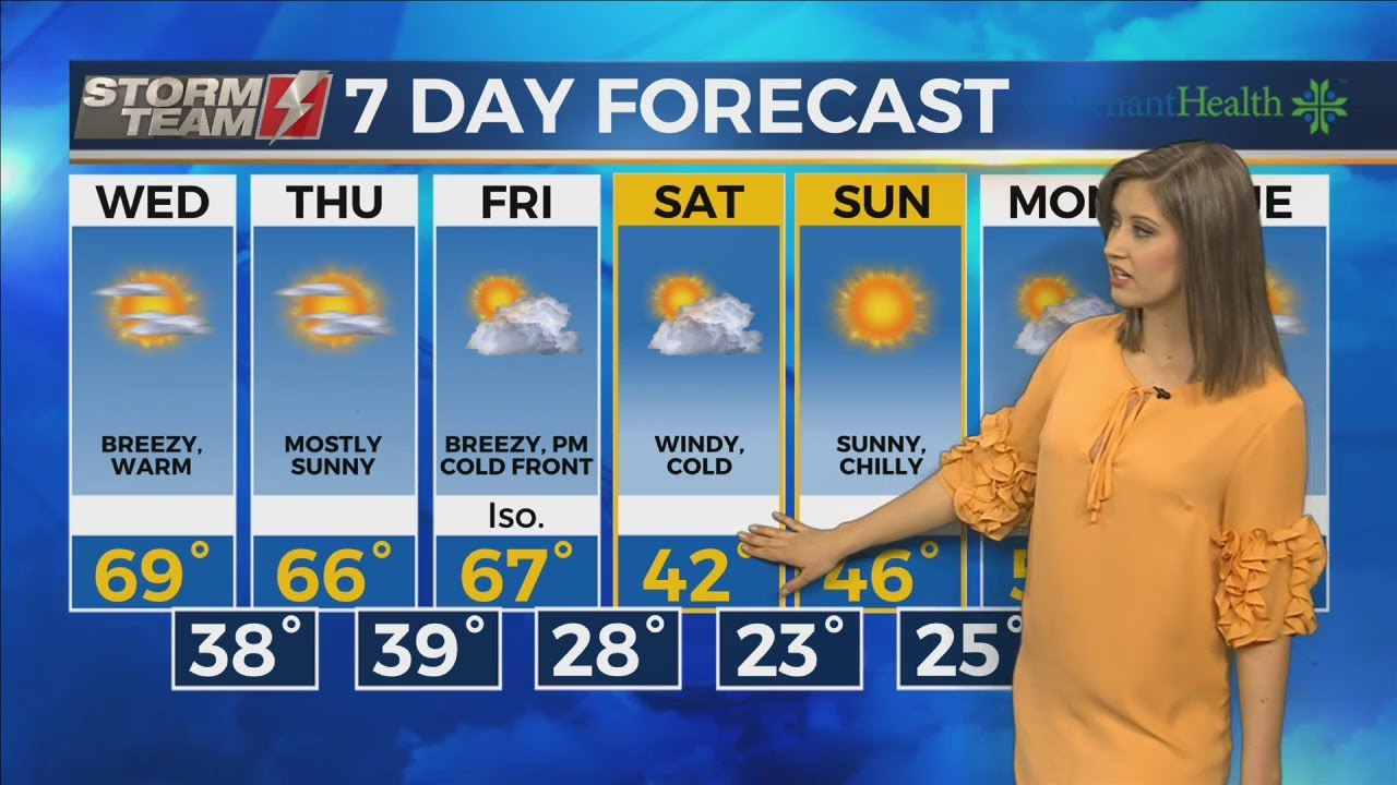 KAMC HD Storm Team Weather Webcast 1.16.19 - YouTube