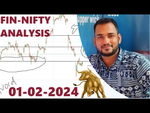 FIN-Nifty Prediction and Nifty FIN Analysis for Thursday | 1 February ...