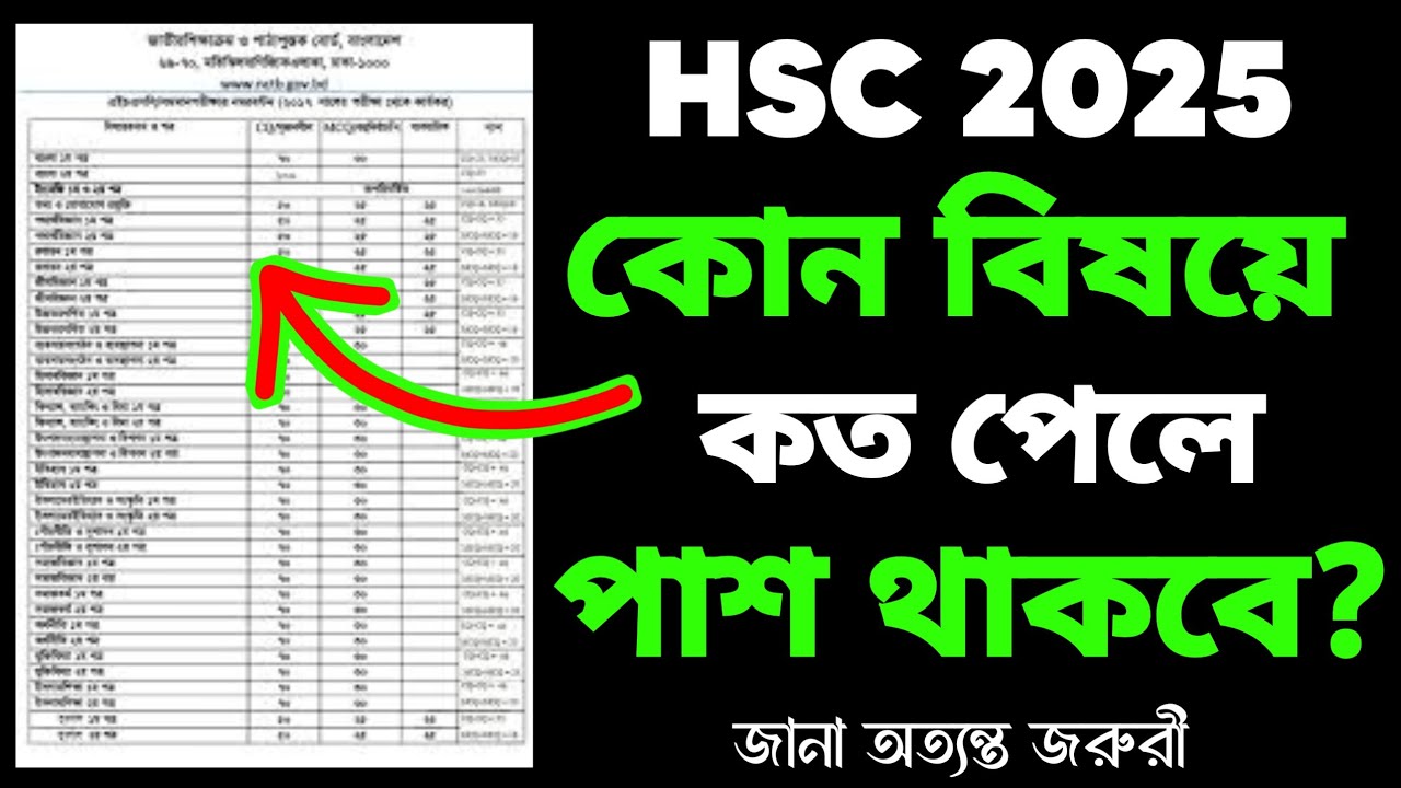 HSC 2025 পাশ মার্ক কিভাবে দেওয়া হবে? HSC 2025 pass marks ⭐ HSC 2025 ...