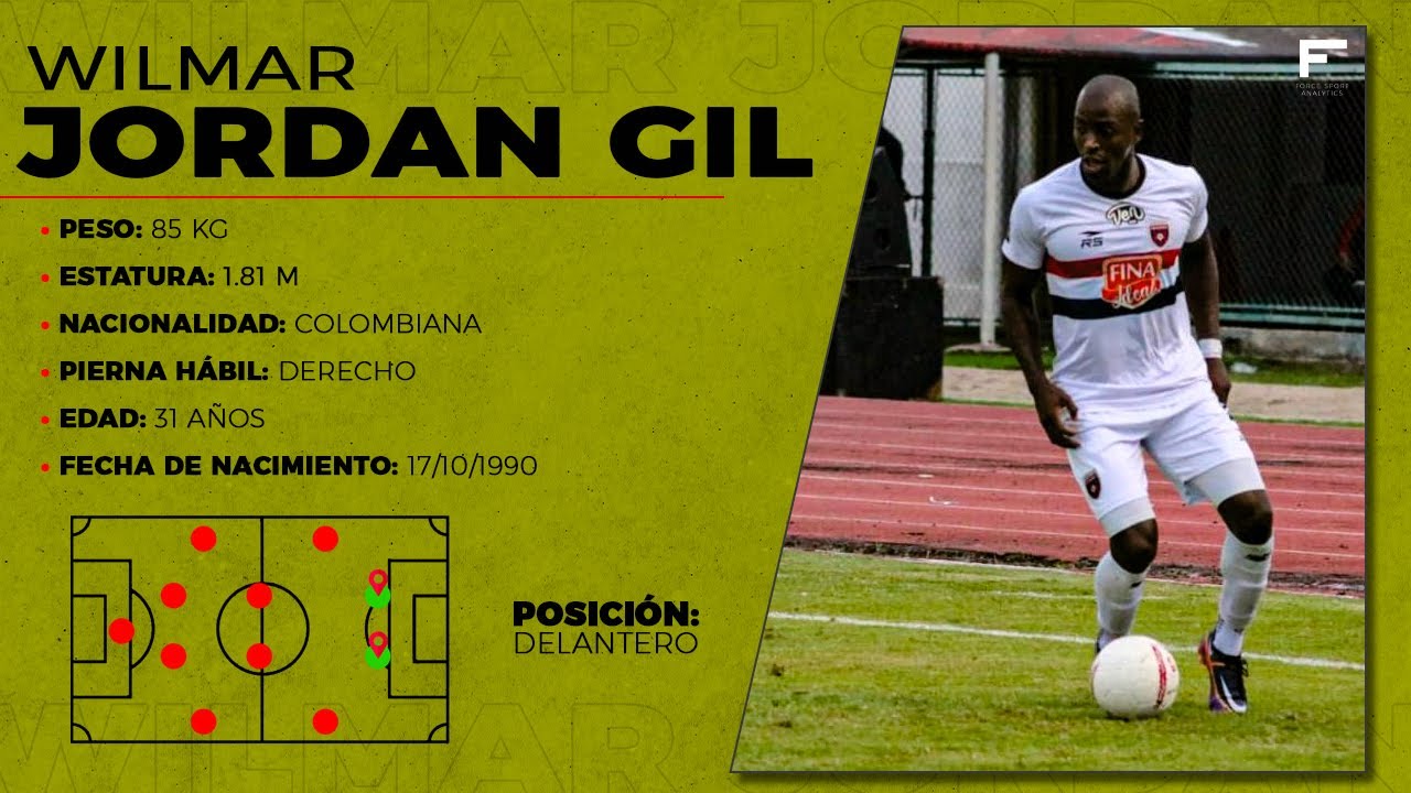 WILMAR JORDAN GIL - 2022 - VIDEO HIGHLIGHT - YouTube