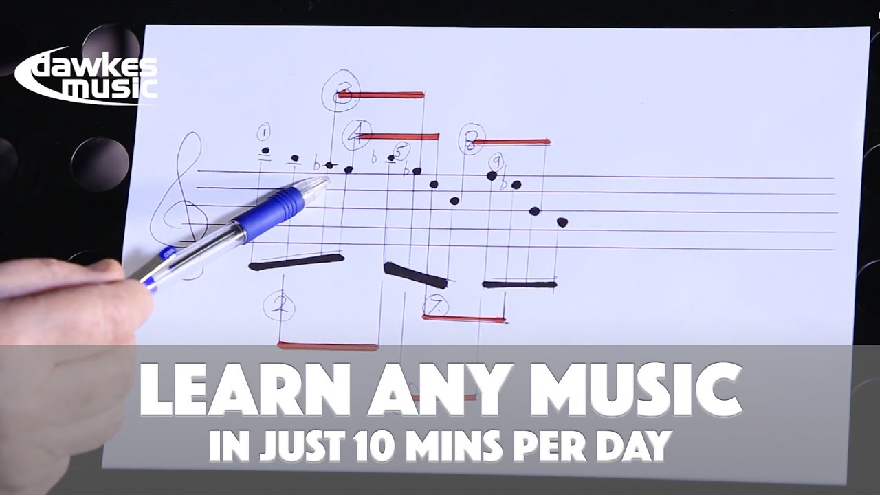 Learn Any Musical Passage in 10 mins... - YouTube