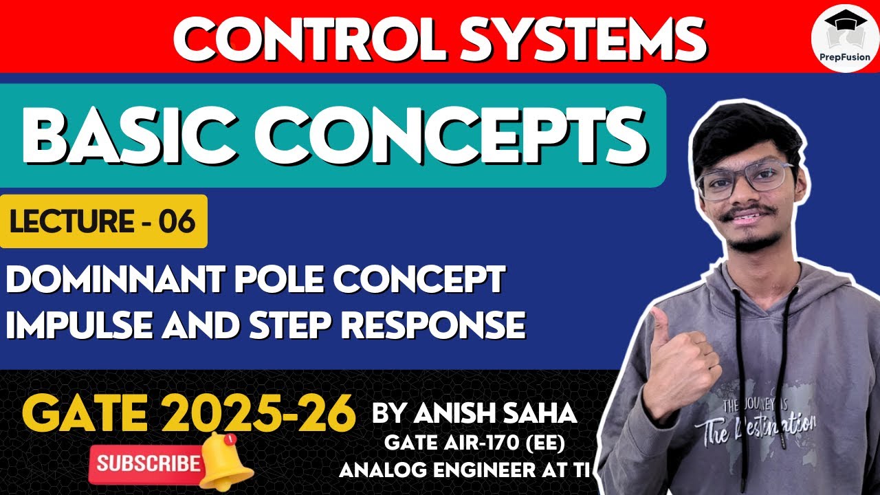 Dominant Pole, Impulse & Step Response || Control Systems || GATE 2025 ...