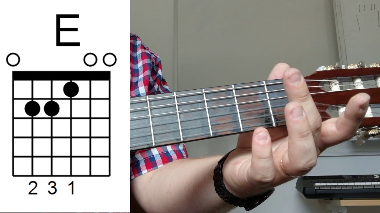 E ackord (GITARR) - YouTube
