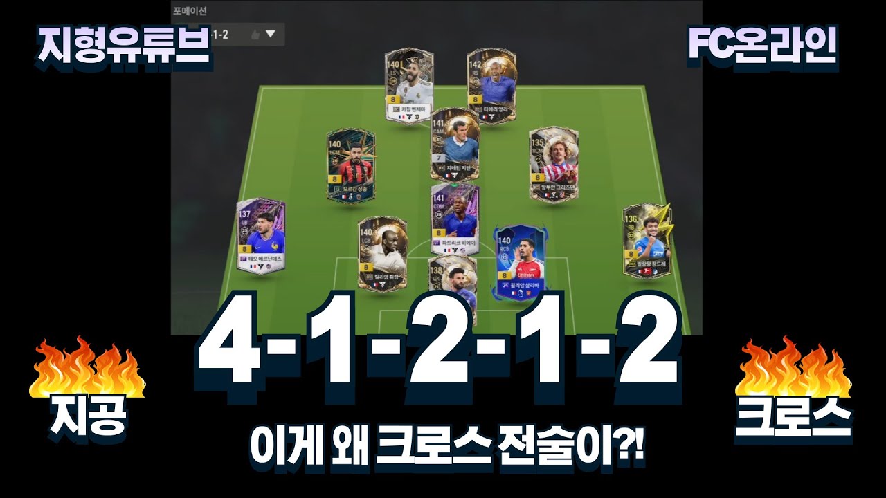 FC 온라인 41212 전술 소개🔥 | 공격적 풀백, 크로스 전술 찾는 분께 강추!👍 - YouTube