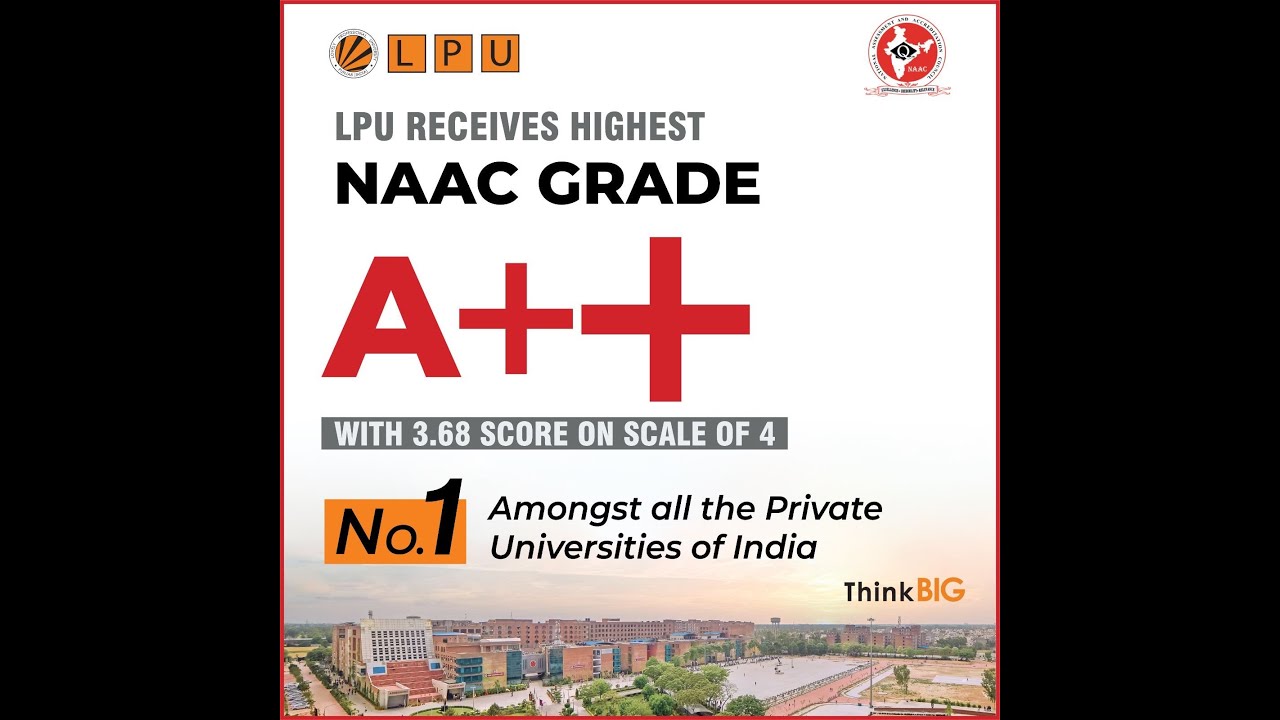 LPU is proudly NAAC A++ Accredited! - YouTube