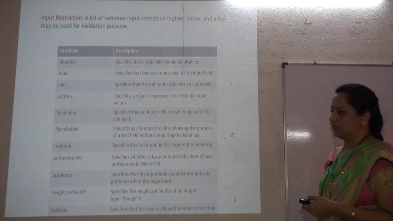 12th Information Technology Chapter 1 Advance HTML (Part I) - YouTube