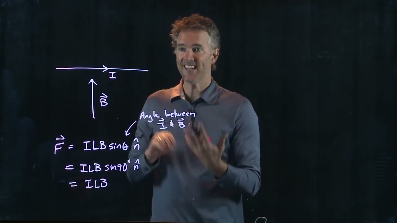 Force on a Wire in a Magnetic Field | Physics with Professor Matt ...