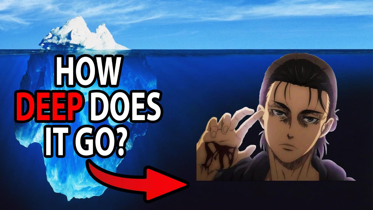 The Attack on Titan Iceberg Explained - YouTube