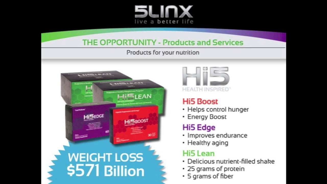 (25 MIN) 5LINX NEW COMPENSATION PLAN PRESENTATION w: DAVID HODGES - YouTube