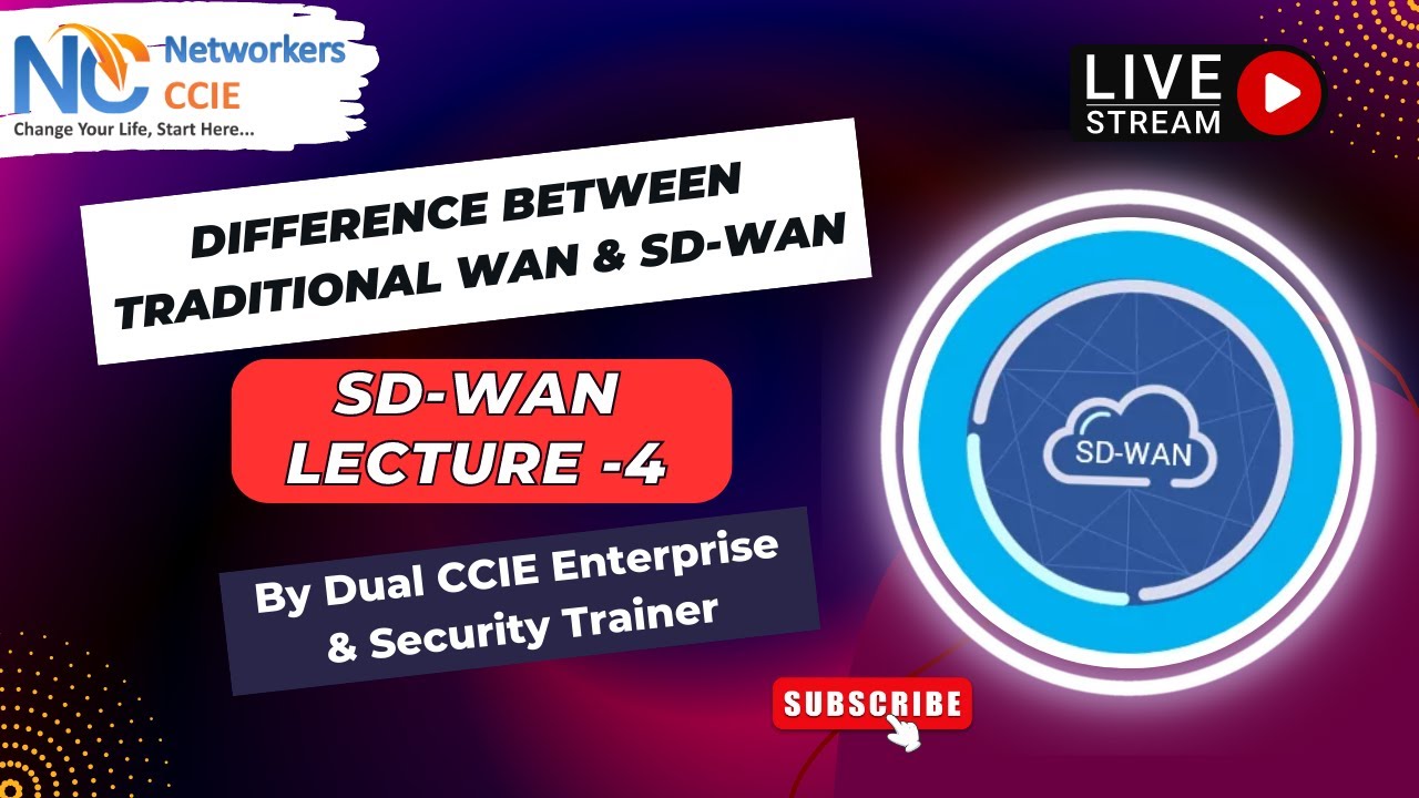 Difference between Traditional WAN and SD-WAN | Why SD-WAN? | Benefits of SD-WAN - YouTube