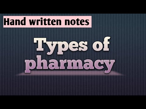Types of pharmacy | Urdu lecture | learn with aroosa waheed - YouTube