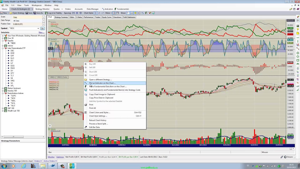 Utilizando el Wealth-Lab Pro - YouTube