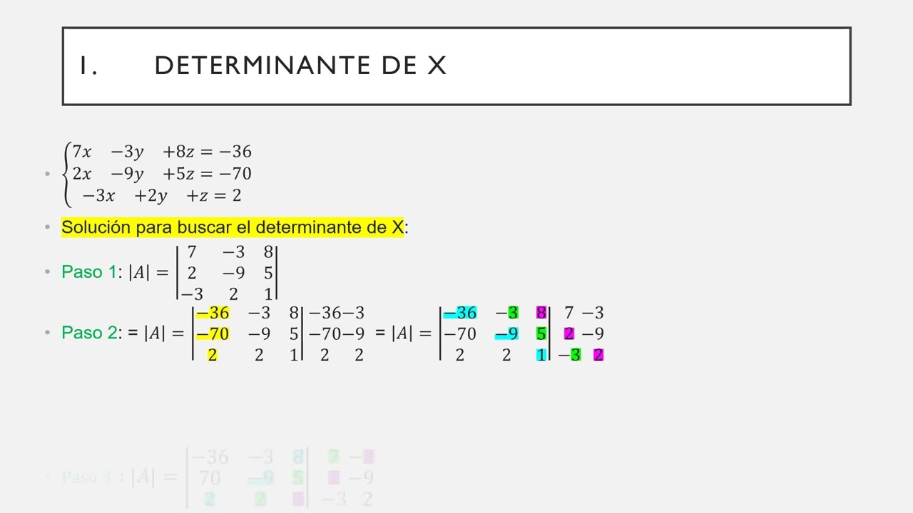 Cálculo 3 Metodo de Sarrus - YouTube